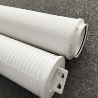 China Replace Park Cartridge Filter 40
