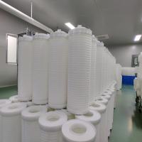 China Hot selling 6㎡ Filtration area High Flow 20 micron pleated water filter cartridge for sale