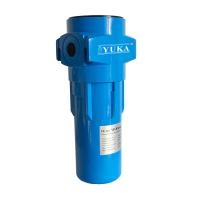 China Active Carbon Air Filter Cartridge Replacement for sale