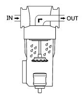 China Gas Water Separator With Auto Drainage for sale