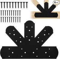 China 4PCS Gable Plate, 16.5