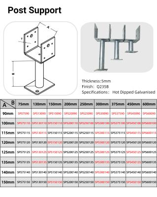 China Hot Dipped Galvanized Q235B Steel Post Support with 5mm Thickness U Shape Post Base Bracket for Pergola & Deck for sale