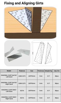 China Fixing and Aligning Girts to Timber Poles for sale