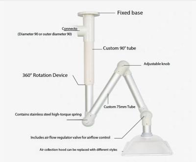 China Durable Laboratory Accessories Ceiling Mounted Lab Extraction Arm Flexible for sale