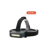 China 270lm Motion Sensor Headlamp (Magnetic, USB-Charge) – for Hiking, Camping, DIY Repairs for sale