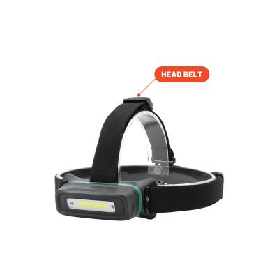 China 270lm Motion Sensor Headlamp (Magnetic, USB-Charge) – for Hiking, Camping, DIY Repairs for sale