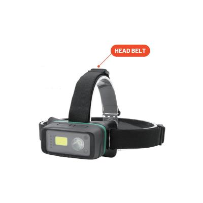 China 500lm Spot Flood Headlamp (Motion Sensor, Magnetic) – for Hiking, Camping, DIY, Repairs for sale