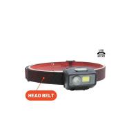 China 500lm Spot-Flood Headlamp (Motion Sensor, Red Strobe) – for Hiking, Camping, DIY, Emergencies for sale