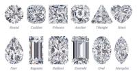 China Lab Grown Loose Moissanite Diamond VVS Certificate 7-Carat Bright Custom Synthetic Gems for sale