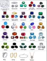 China Lab Grown Loose Moissanite Diamond VVS Certificate 7-Carat Bright Custom Synthetic Gems for sale