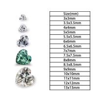 China Fancy Yellow Gray Dark Grey Canary Green Red Pink Color Coloured Loose Diamonds for sale