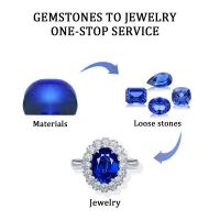 China Lab Grown Blue Sapphire Gemstones In Various Shapes And Sizes for jewelry for sale