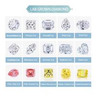 China 0.5ct 1ct 1.5ct 2ct 3ct White Loose Moissanite Diamond HPHT CVD Lab Grown Diamond for sale