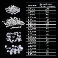 China Lab Created Vvs Diamonds Round Brilliant Cut Small Size White D Loose Melee Moissanite for sale