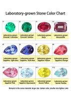 China Oval Brilliant Cut 6*8mm Certified Lab Grown Loose Color Moissanite For Woman Jewelry for sale