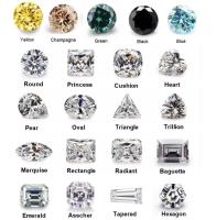 China Princess Green Yellow Pink Moissanite Stone VVS Loose Cushion Mosanita Diamond rose gold moissanite engagement rings for sale