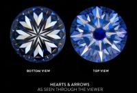China Wholesale moissanite Round Brilliant Cut moissanite looses tones GRA VVS Loose Moissanite Stone stones for jewelry for sale