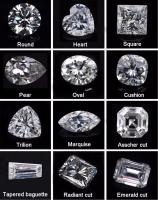 China Manufacturers Wholesale moissanite loose stone Diamond Test GRA diamond round Loose Moissanite Stones for jewelry making for sale