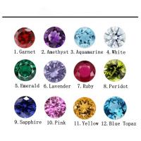 China Synthetic Cubic Zirconia Loose Gemstones For Jewelry Birthstone Round Cut 4mm-10mm for sale