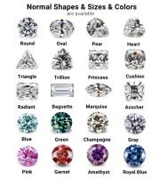 China 3mm-12mm Lab Grown D Colorless VVS1 Moissanite Stones Perfect for Emerald Princess Oval Pear Marquise and Cushion Shapes for sale