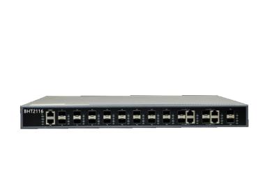 China 8 Port GPON OLT 4K VLAN 1U Rackmount FTTH ONU Equipment ISO14001 for sale