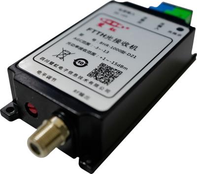 China 1260-1620nm FTTH Optical Receiver 1G BHR1000DW 47-2400MHz for European Market for sale