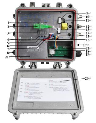 China AGC Control CATV Outdoor Optical Receiver Node 60V 220V 2 Ports for sale