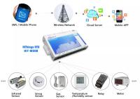 China Data Logger RTU GPRS ETH Remote Terminal Unit 12V 24V IoT Elevator Safety Management System for sale