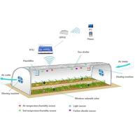 China Agricultural Modbus RTU Ethernet Remote Management IOT Device System RS485 RS232 for sale
