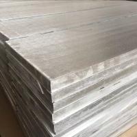 China 20-2650mm 1050 H14 Aluminum Sheet Manufacturer 1060 Flat Aluminum Panels Alloy Price for sale