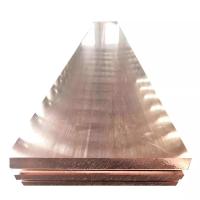 China 99 Copper Sheet Metal 4x8 0.5mm 2mm 1mm 5mm C10100 C10200 C10300 Copper Plate 10mm for sale