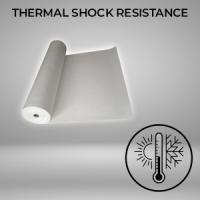 China Eco Solvent Printable Waterproof PP Wet Strength White Tissue Paper Synthetic Paper Rolls for sale