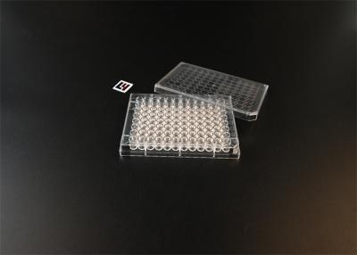 China High Precision ELISA Plate with Low CV <5% for Reliable Lab Assays OEM Custom for sale