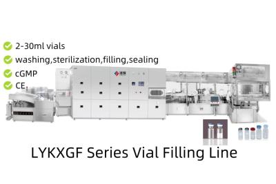 China Vial Filling Line for Vaccines with 26,000 pcs/hr Capacity and ±0.5% Accuracy, cGMP Standard for sale