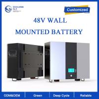 China LiFePO4 Lithium Battery Household Solar Energy Storage Battery Deep Cycle OEM ODM 48V 100AH 200AH Lithium Battery Packs for sale