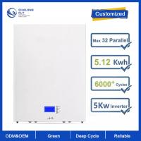 China LiFePO4 Lithium Battery 48V 100AH 200AH Lithium Iron Phosphate Battery OEM ODM Home Backup Solar Power Storage System for sale