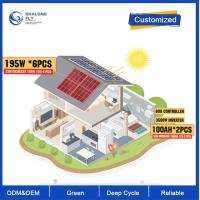 China 5KW Lifepo4 Lithium Battery Solar Battery Pack for Grid Tied Energy Storage System for sale
