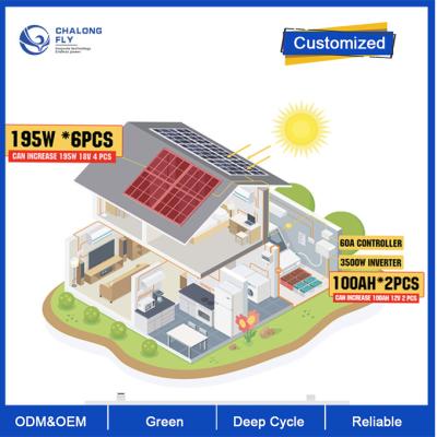 China 5KW Lifepo4 Lithium Battery Solar Battery Pack for Grid Tied Energy Storage System for sale