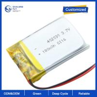 China LiFePo4 Lithium Battery Cell 3.7V 7.4V 5000mah 20000mah Li-ion Lipo Battery for sale