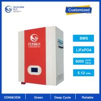 China Lifepo4 Lithium Ion Battery Pack Powerwall Wall Mounted Battery 48V 100Ah 12V Deep Cycle Battery for Home Residential for sale