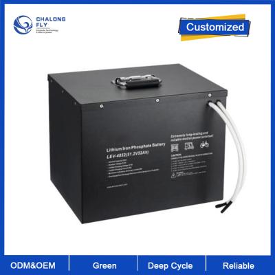 China OEM ODM 12V 18Ah 25Ah 30Ah LiFePO4 Battery Pack ​Lithium Solar Battery Storage System 384Wh for sale