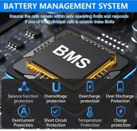 China LiFePO4 Lithium Battery Powerwall Off Grid Home Solar 48V 100AH 200AH 5KW 10KW for sale