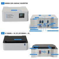 China LiFePO4 Lithium Iron Phosphate Solar Power Battery 48V 100AH 200AH 5KW 10KW Energy Storage for sale