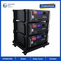 China Customized Plug Type LiFePO4 Lithium Battery 24V 48V 51.2V 100Ah 150Ah 200Ah MPPT Controller for sale