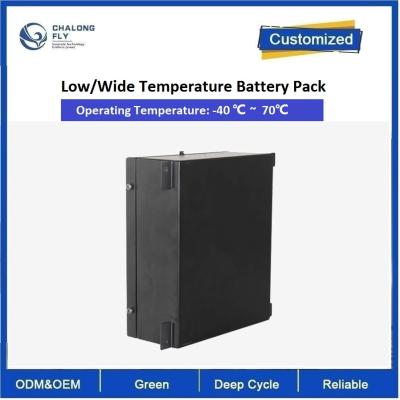China 18650 Lithium Iron Titanate Battery Packs for sale