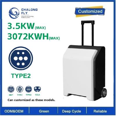 China CLF 3500w 3KWH Outdoor mobile power supply 220V, self-driving tour camping emergency photovoltaic panel energy storage solar charging trolley case for sale