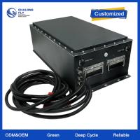 China OEM ODM LiFePO4 Lithium Battery Recharge Golf Cart Battery 24v 36v 48v 72v 280Ah Lithium Ion Lifepo4 Battery for sale