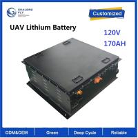 China Customizable 40Ah to 120Ah EV Lithium Battery Pack with 2000 Cycles, UART Communication, and IP67 Protection for sale