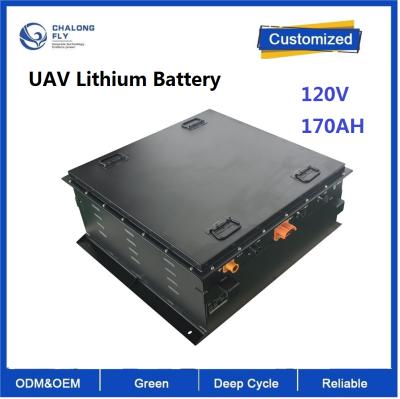 China Customizable 40Ah to 120Ah EV Lithium Battery Pack with 2000 Cycles, UART Communication, and IP67 Protection for sale
