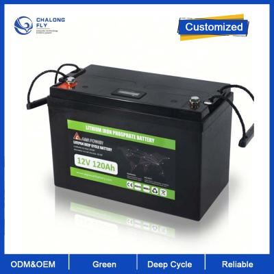 China 96V 300Ah Marine Lithium Battery with 29.18KWh Energy and 400A Peak Discharge for Electric Boats for sale